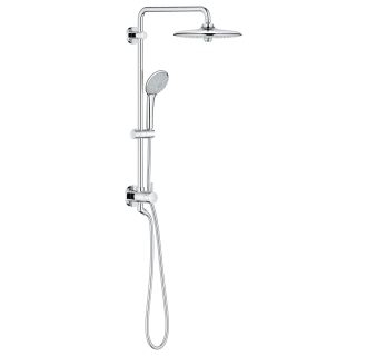 Grohe Shower Panels and Shower Systems