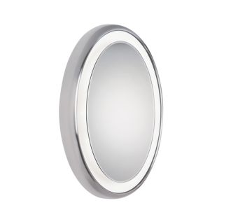 Commercial Mirrors