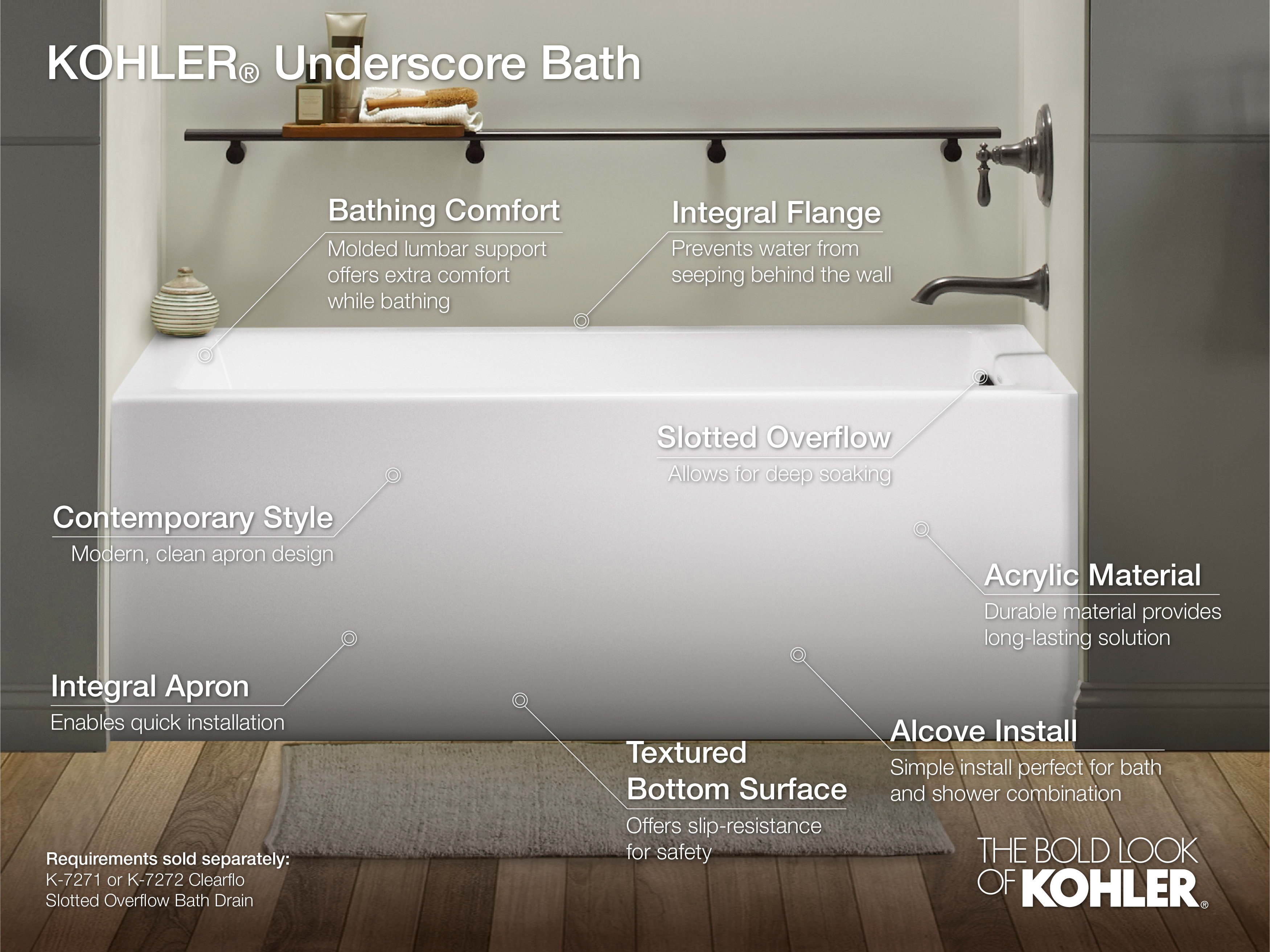 Kohler K 1956 RA 0 White Underscore 60 Soaking Bathtub for Three Wall Alcove Installation with Right Hand Drain FaucetDirect