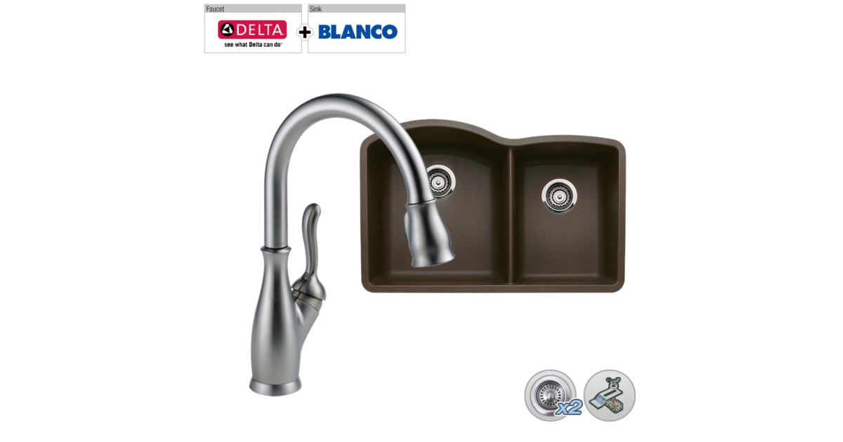 Build Smart Kits B440177/D9178-DSTAR Combo: Blanco 32" Double-Bowl ...