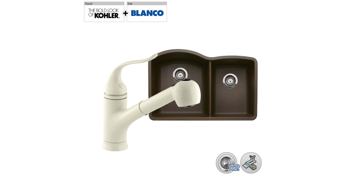 Build Smart Kits B440177/K-15160BS Combo: Blanco 32" Double-Bowl ...