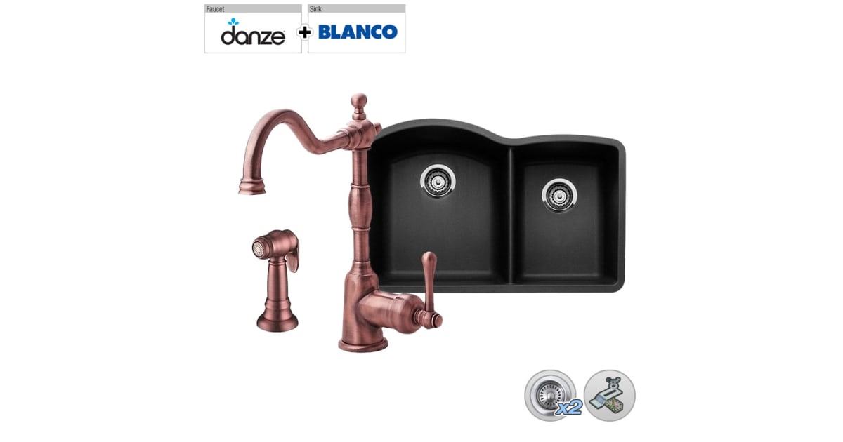 Build Smart Kits B440179/D401557AC Combo: Blanco 32" Double-Bowl ...