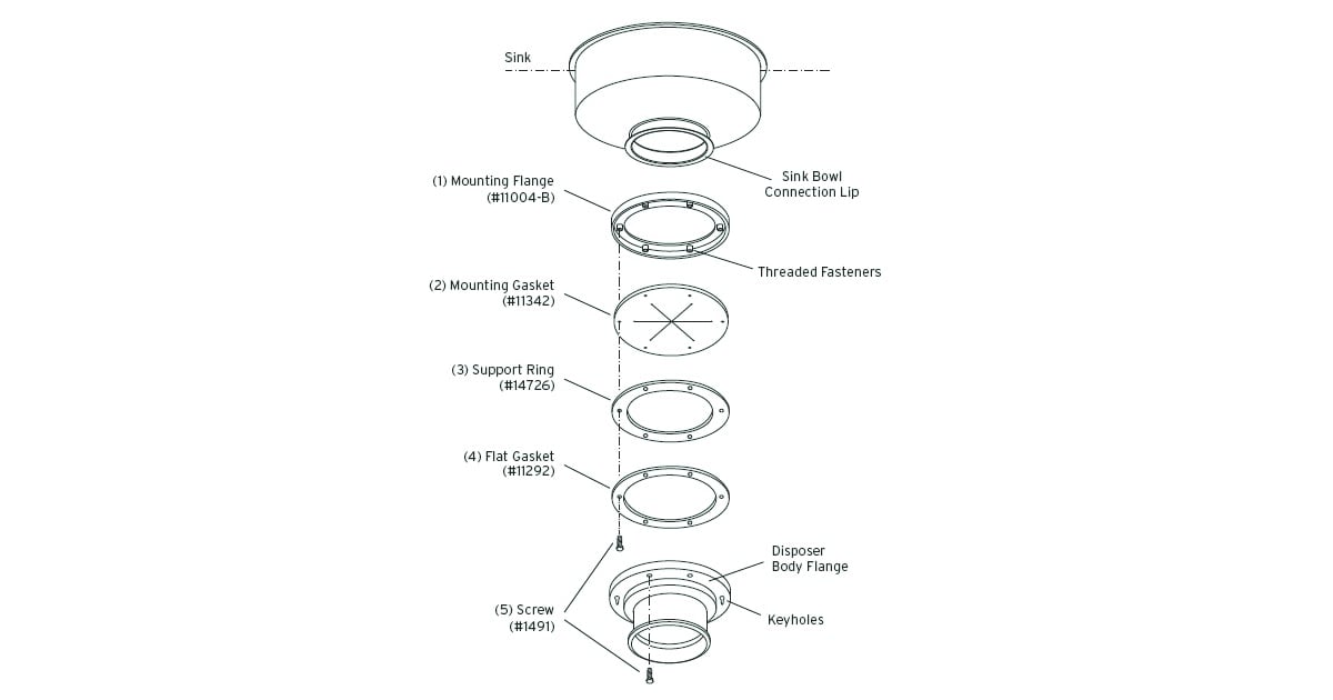 InSinkErator 11327D Mounting Adapter Kit for 6-1/2" O.D. Bolt-On ...