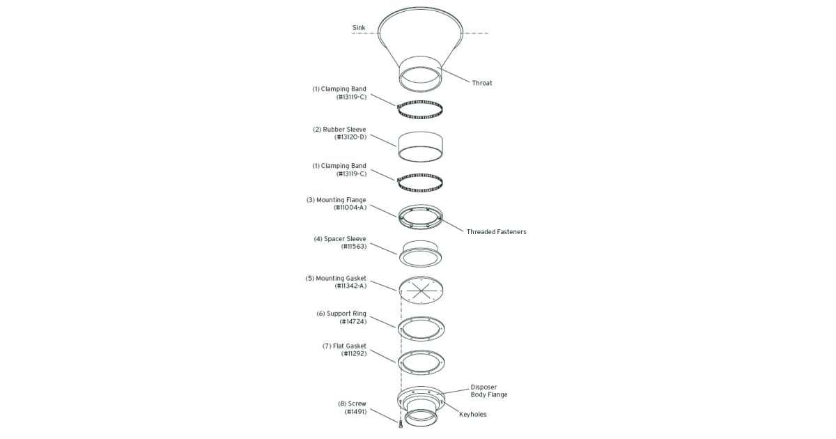 InSinkErator 11378C Mounting Adapter Kit for 4-1/2" Openings | Build.com