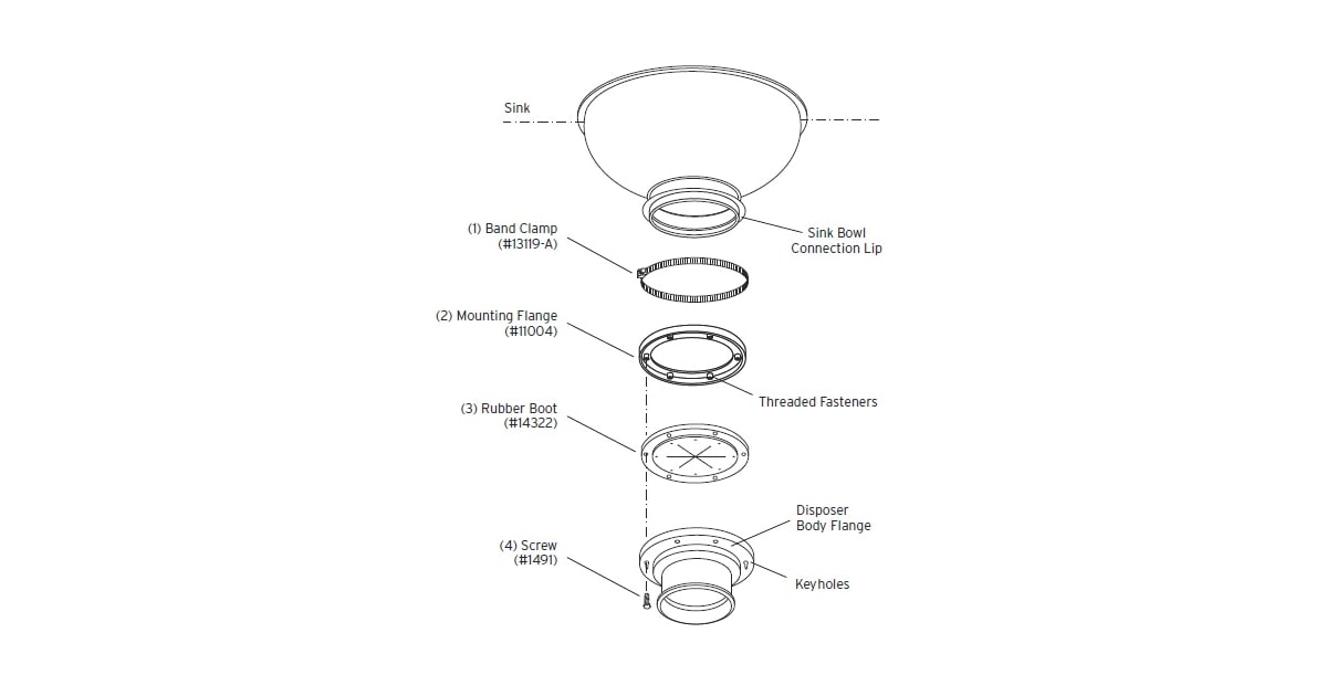 InSinkErator 11599H Mounting Adapter Kit for 6-5/8" Raised Bead ...