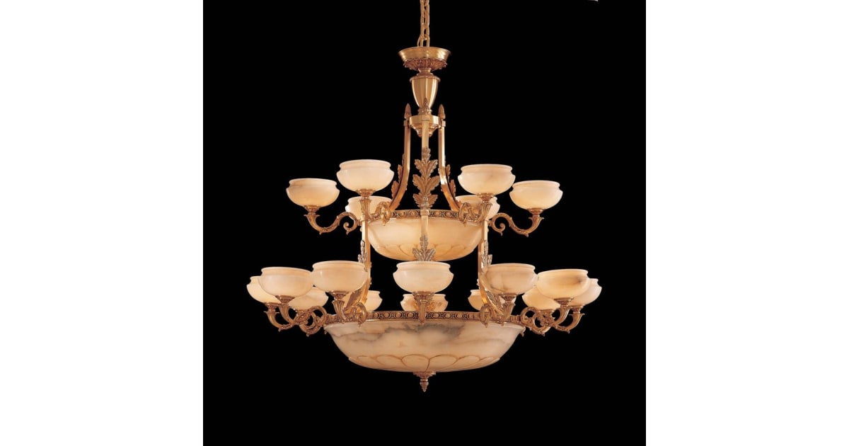 Metropolitan N800227 Indoor Lighting Chandeliers from the Vintage ...