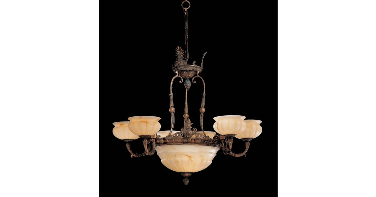 Metropolitan N801709 Indoor Lighting Chandeliers from the Vintage ...
