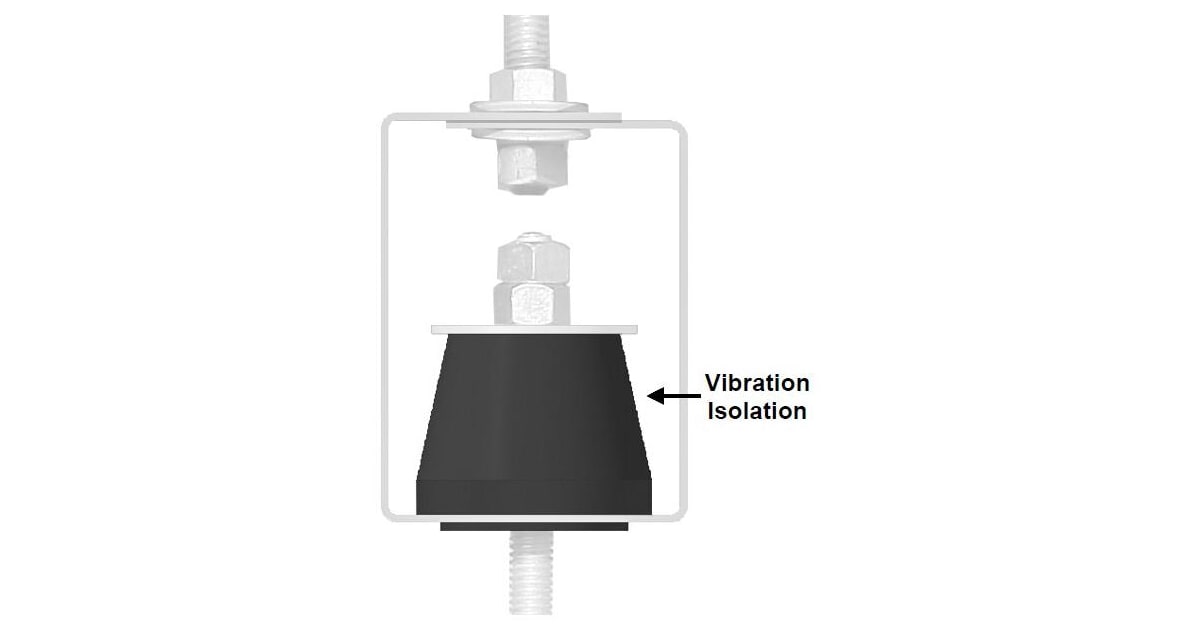 Modine 36987 Vibration Isolation Kit - 4 Isolators Per Kit | Ferguson Home