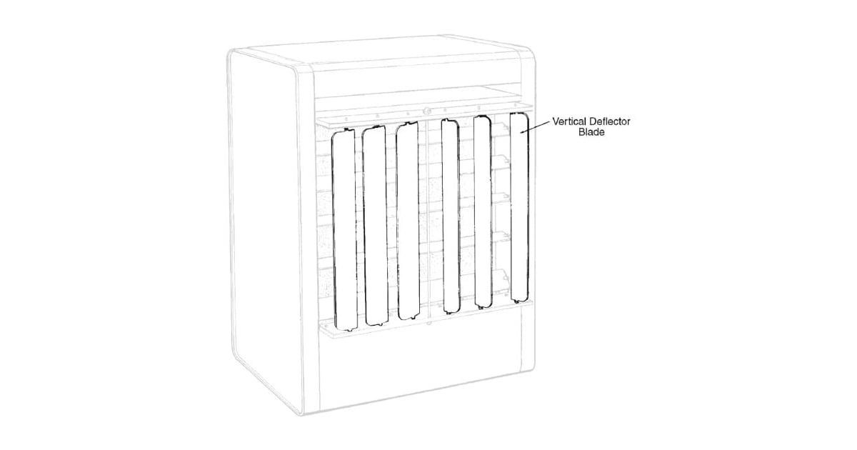 Modine 78550 Vertical Air Deflector Blades for Gas Fired Unit Heaters ...