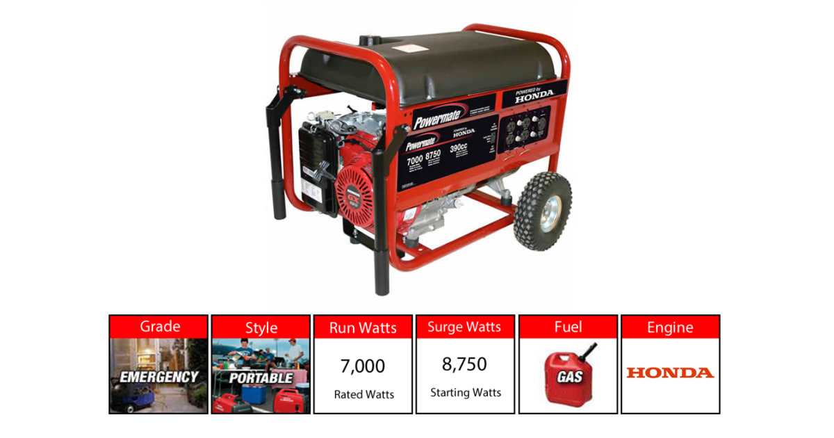 Powermate Pm0497000 7000 Watt 120 240v Portable Generator With Honda