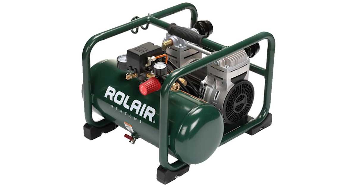 Rolair Systems JC20 2 HP 3 Gal 150 Max PSI Single-Stage Portable ...