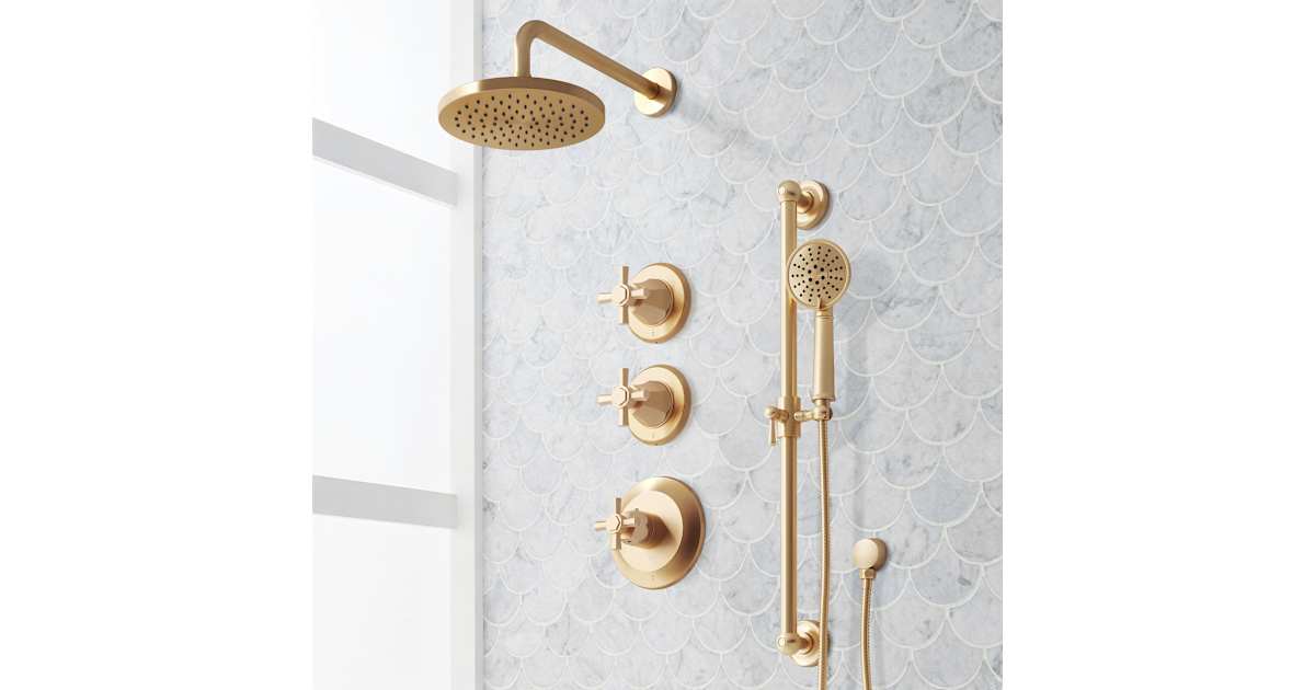 Signature Hardware SHK498579 Elita Thermostatic Shower System with ...