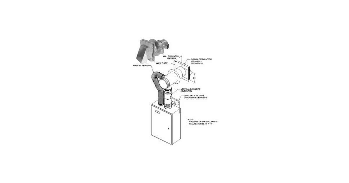 Takagi H2 KIT Horizontal Vent Kit with Drain Tee, 90 Degree Elbow, and ...
