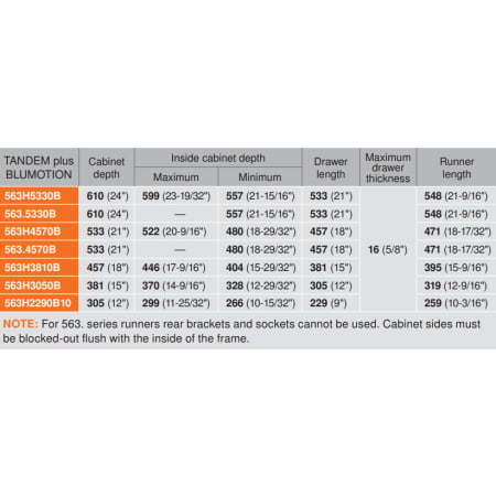 Blum 563F5330B TANDEM 21 Inch Full Extension Concealed Undermount ...