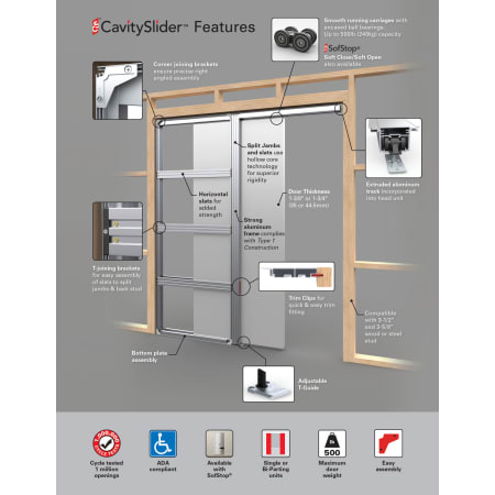 Cavity Sliders DKS0611 Sofstop Double Action Running Gear Pack with One Stop for Doors up to 176 ...