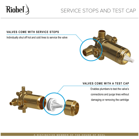 House of Rohl R45-SPEX 1/2" Thermostatic Rough-in Valve with PEX ...
