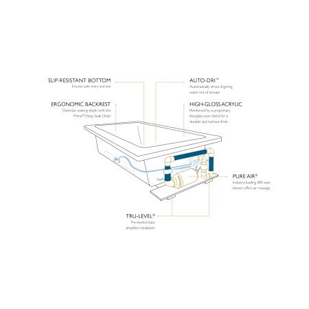 Jacuzzi ACE7242ACR4CXB Acero 72" Pure Air Bathtub for Drop In ...