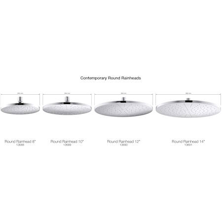 Kohler K-13688-G-BGP Contemporary Round 8" Single Function 1.75 GPM ...