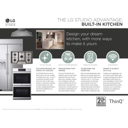 LG WDES9428F 9.4 cu. ft. Smart InstaView® Electric Double Built-In Wall ...