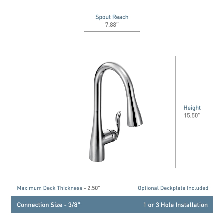 Moen Arbor Kitchen Faucet Parts Diagram Dandk Organizer Ophjerg 118305