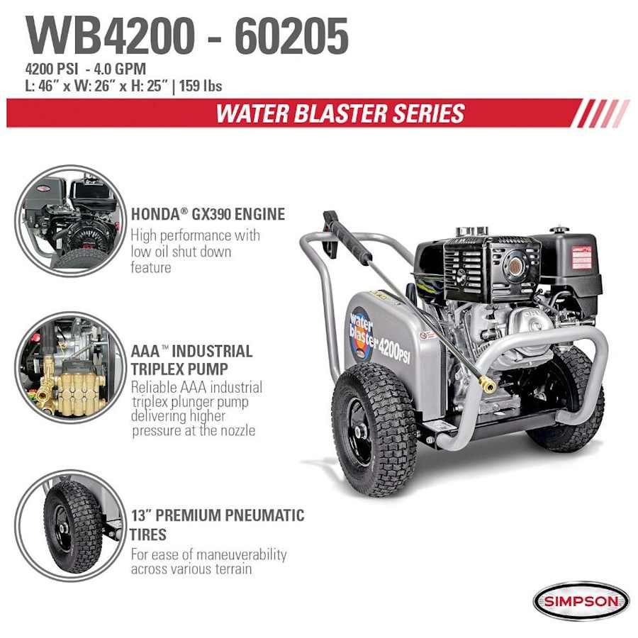 simpson water blaster