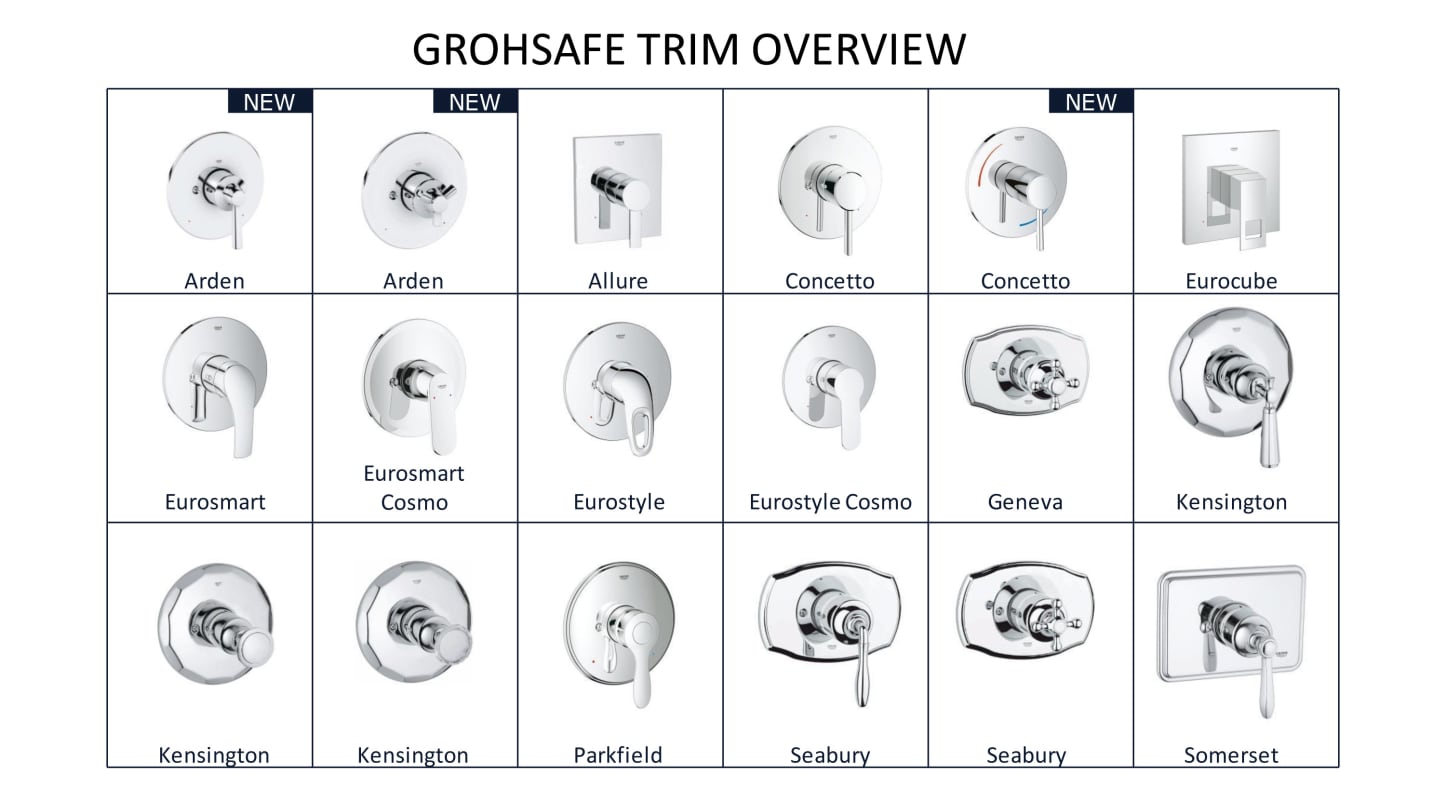 Faucet.com | 19843000 in Starlight Chrome by Grohe
