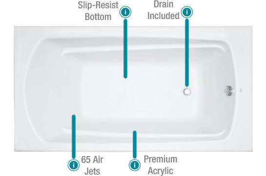 Mirabelle MIRBDA6032BS 60" X 32" Drop-In Air Bath Tub with Reversible ...